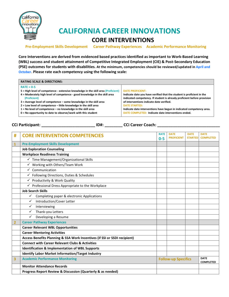 Transition Programs - Chapman University | Transition CA