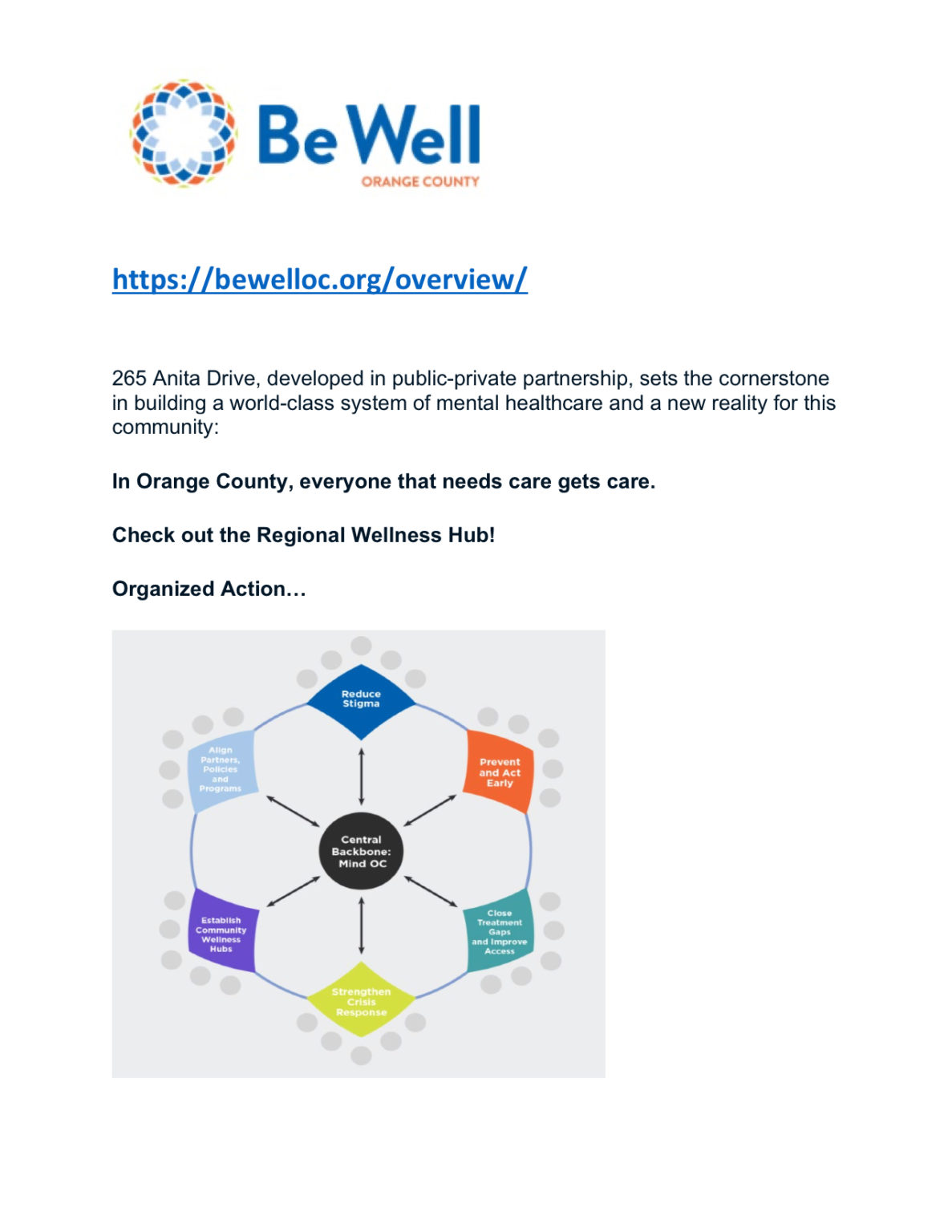 Be Well Orange County - Regional Wellness Hub - Chapman University ...