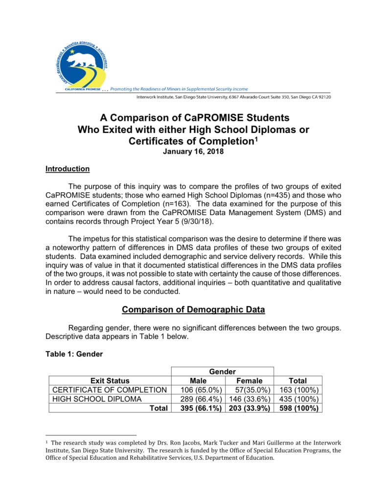 CaPROMISE Certificate and Diploma Comparison - Students 2018 - Chapman ...