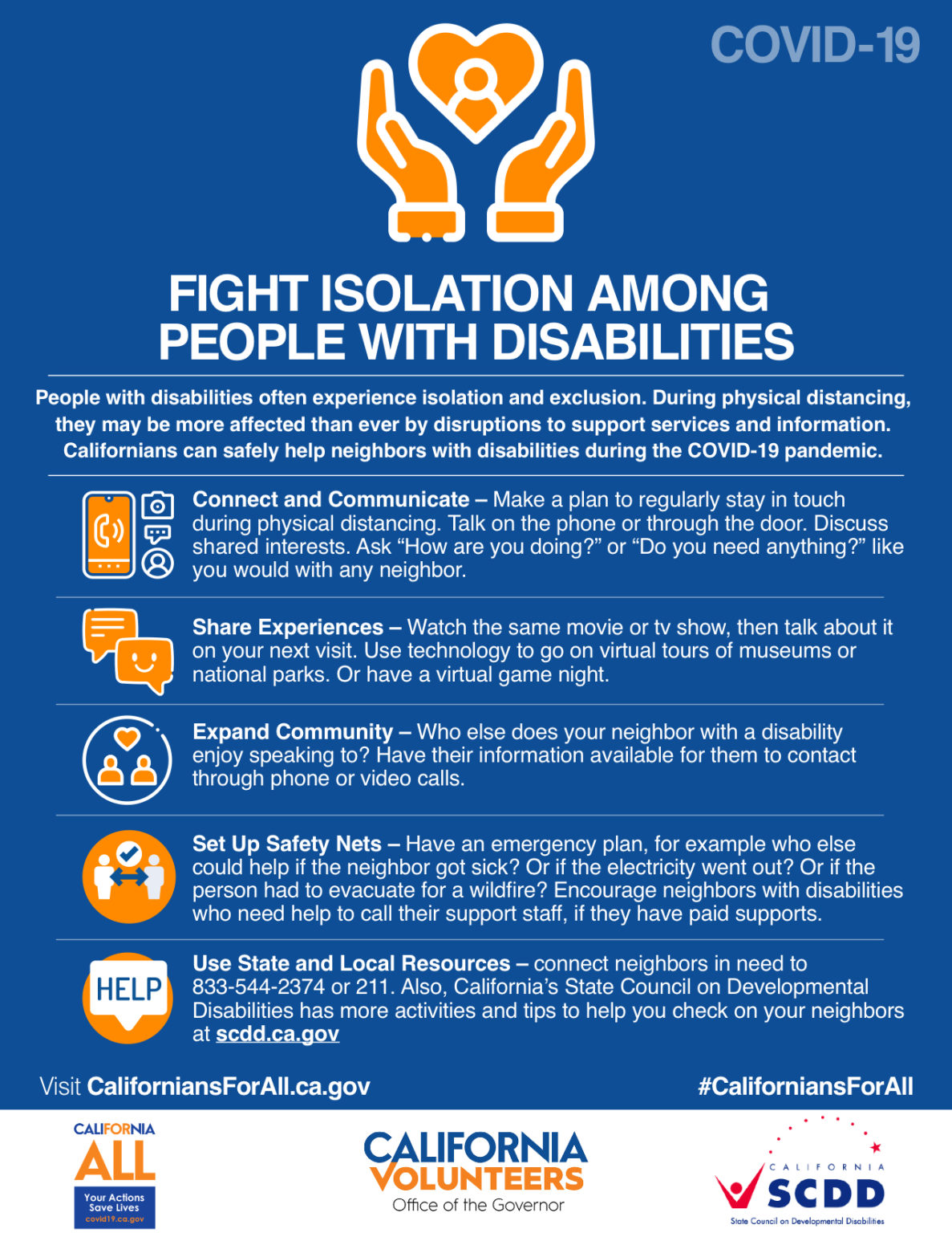 Fight Isolation Among People with Disabilities - Poster (Accessible ...