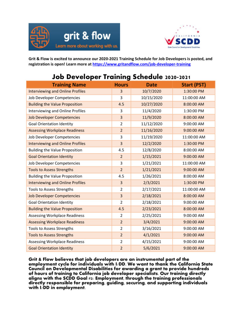 Grit & Flow Job Development Training 2020-21 - Chapman University ...