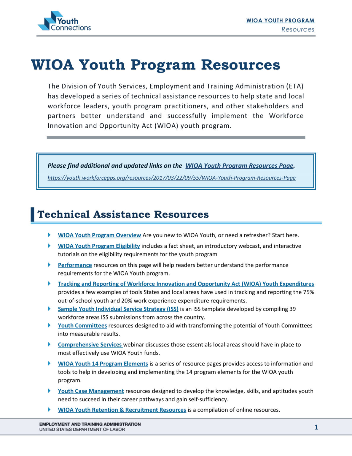 ITA Youth WIOA Resources 20190904 - Chapman University | Transition CA