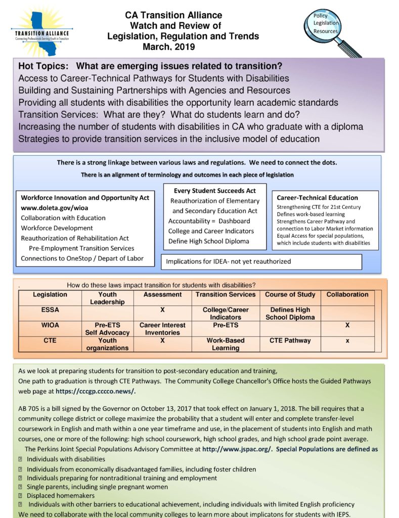 Transition Programs - Chapman University | Transition CA