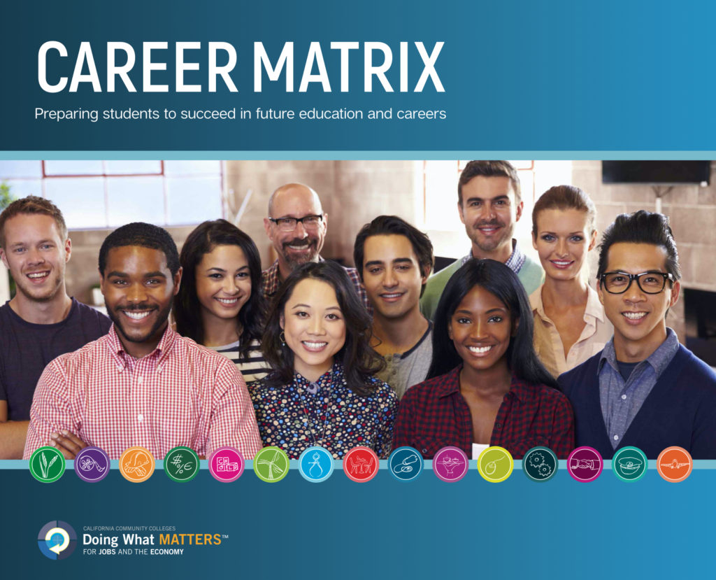 Career Matrix - Chapman University | Transition CA