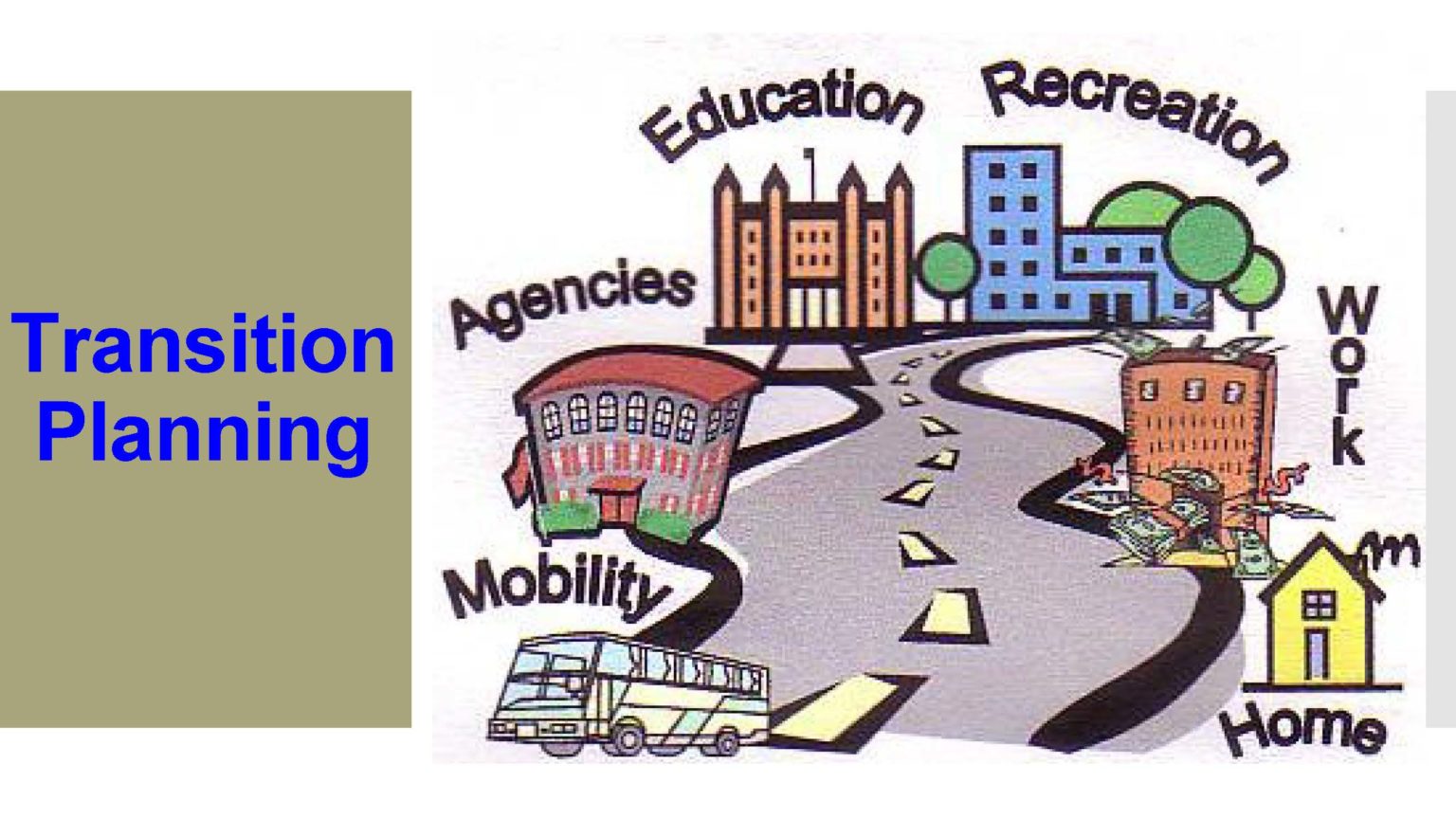 CIE Work-Based Learning Powerpoint 2021 - Chapman University ...