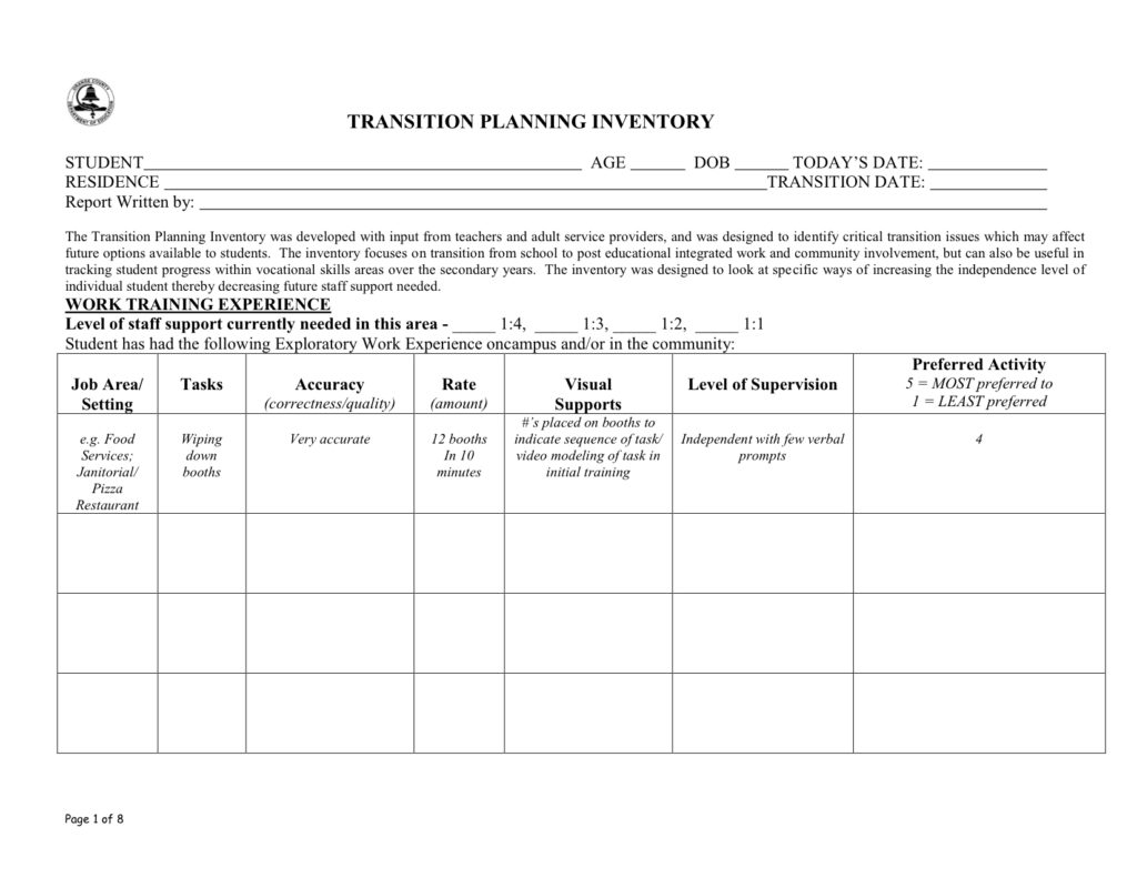 OCDE Transition Planning Inventory Part 1 of 2 - Chapman University ...