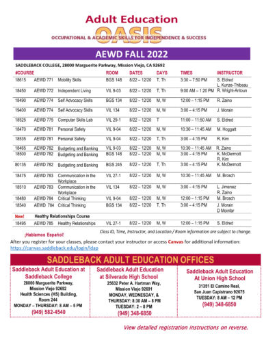 OASIS Fall 2022 Schedule - Chapman University | Transition CA