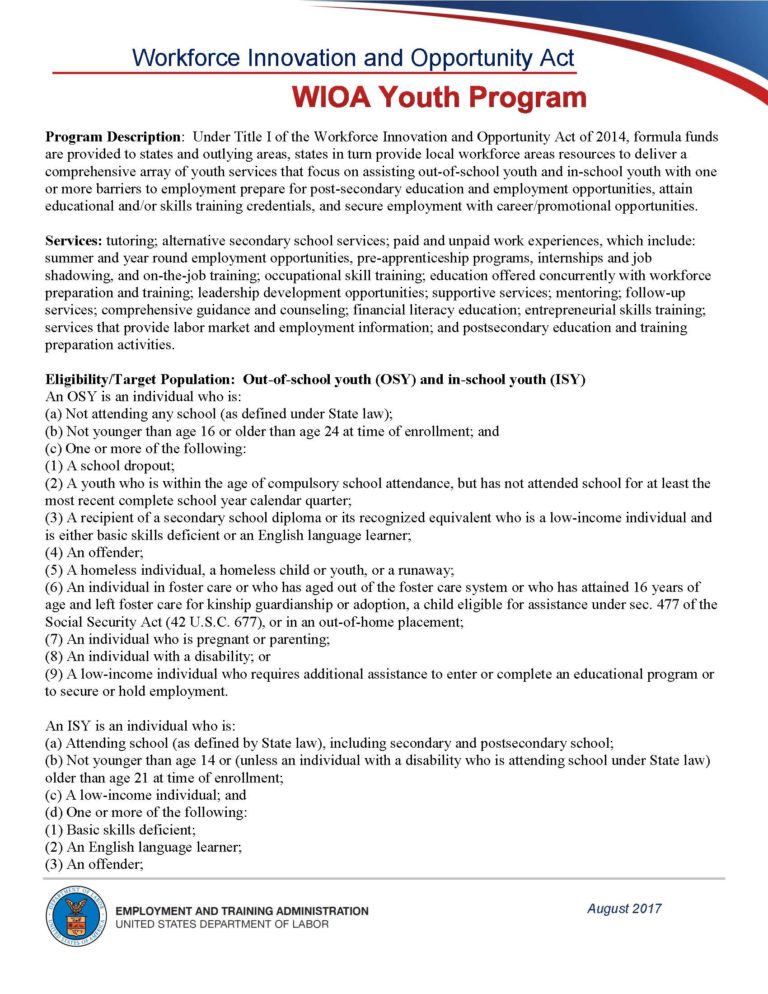 Workforce Innovation and Opportunity Act (WIOA) Youth Program Fact ...