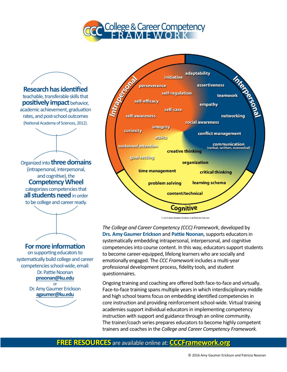 CCC Framework Overview - Chapman University | Transition CA