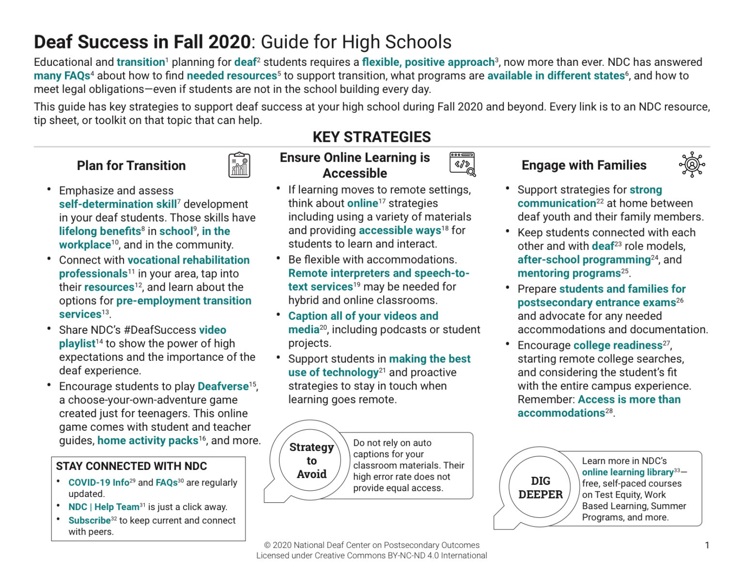 Deaf Success Guide for High Schools - Chapman University | Transition CA