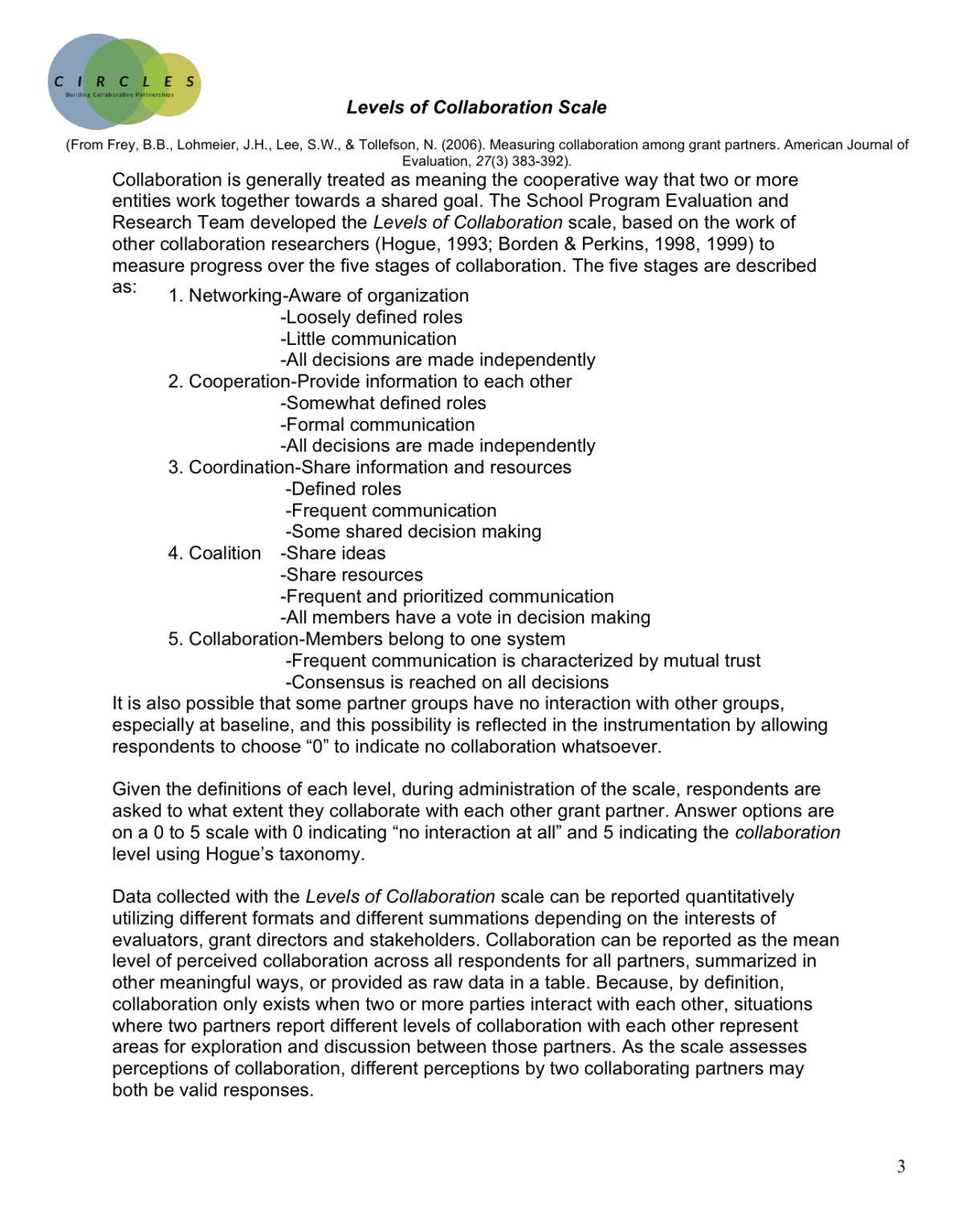 Levels of Collaboration Scale - Chapman University | Transition CA