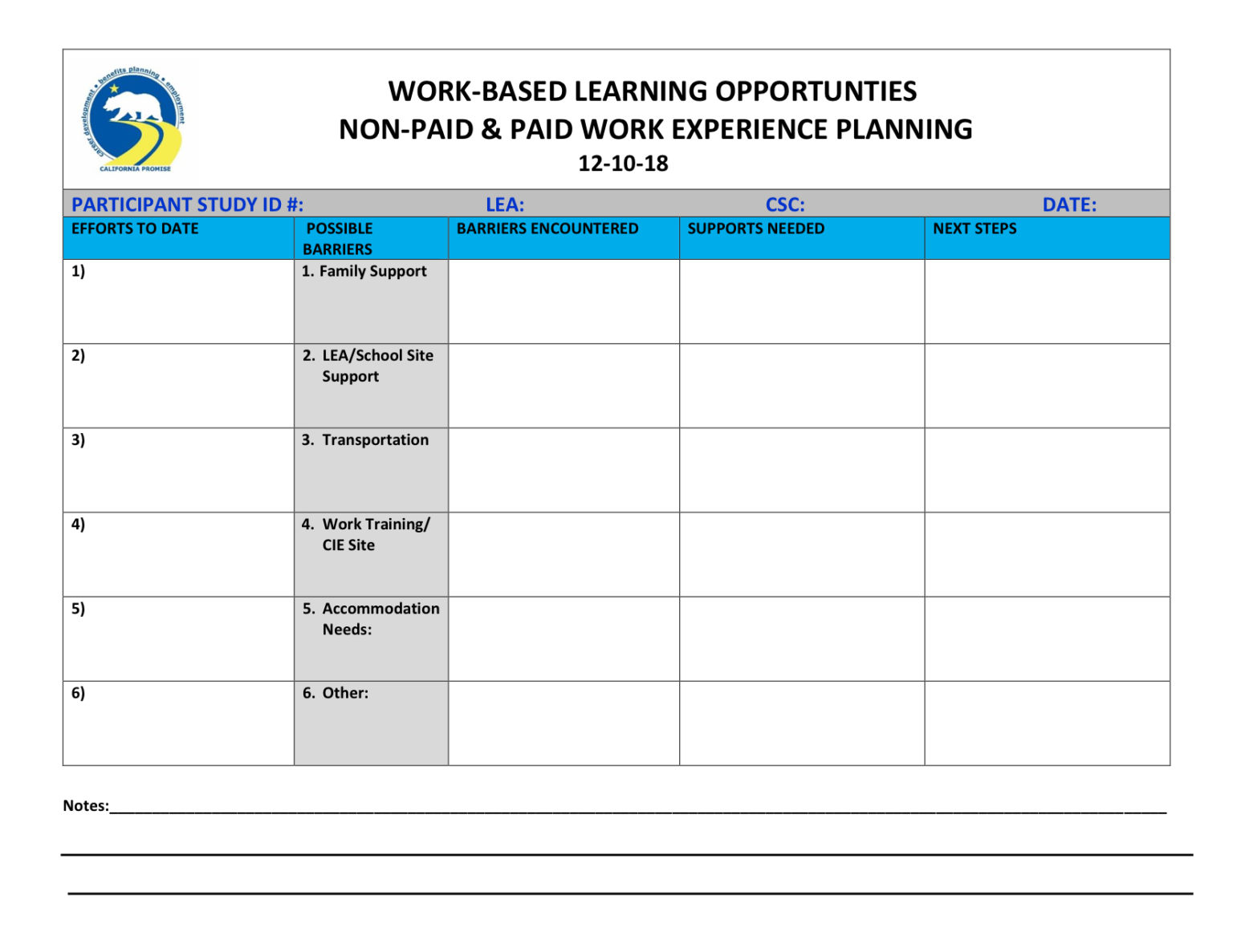 CAP Work Experience Planning Chart 12-5-18 CIE - Chapman University | Transition CA
