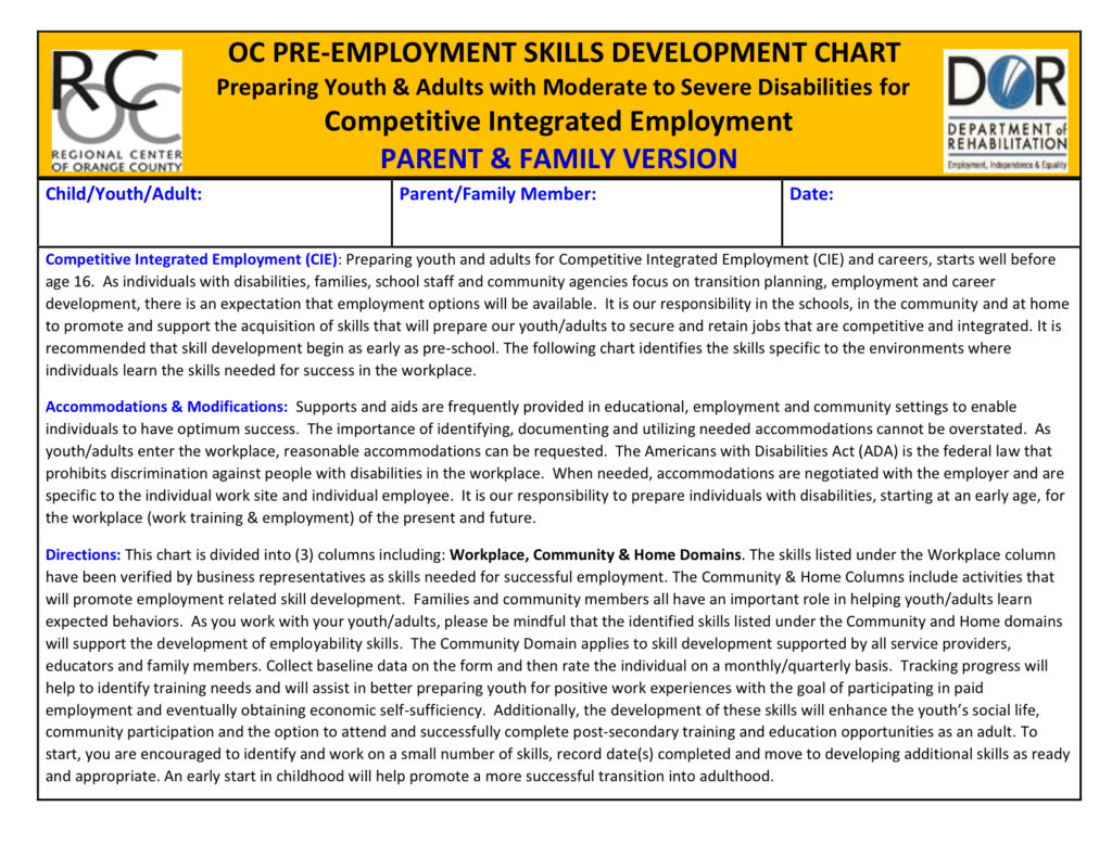 OCWBL_1 OC Pre-Employment Skills Development Chart 10-21-19 Families ...