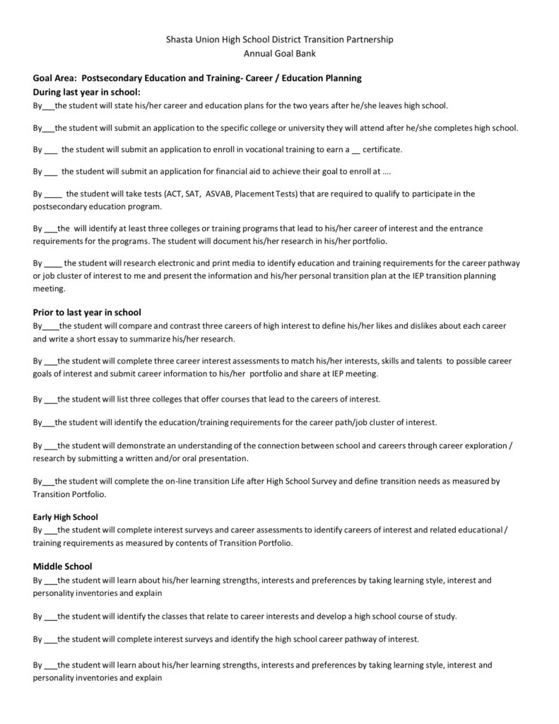 SUHSD Transition Committee Goal Bank - Chapman University | Transition CA