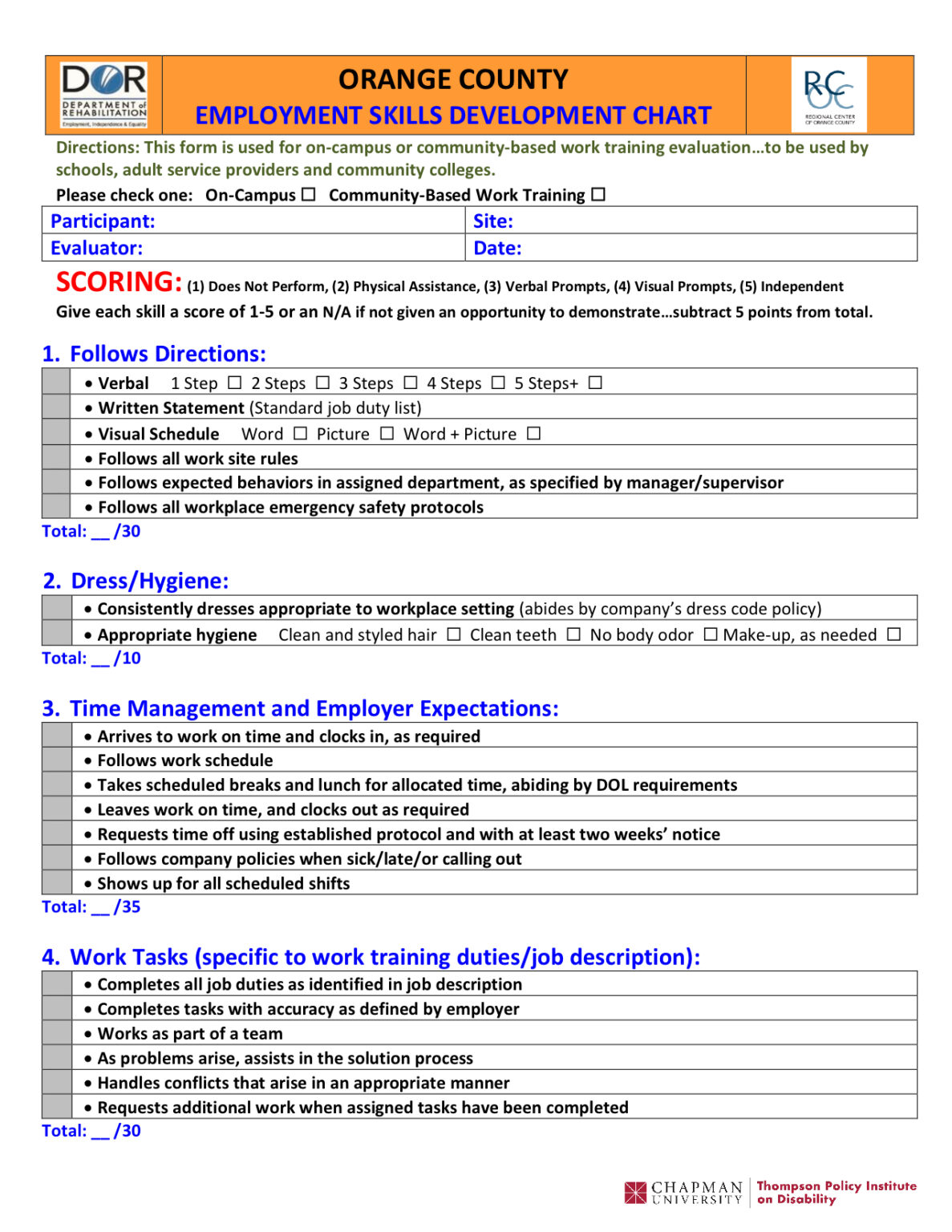 Revised OCWBL#2 OC Employment Skills Development Chart 2-16-23 ...