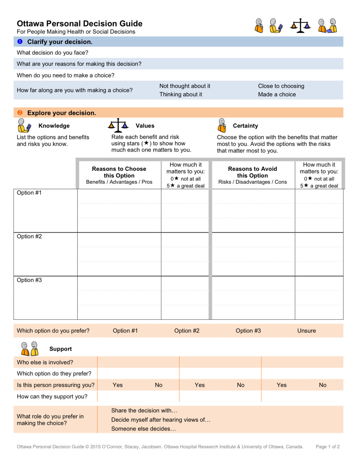 OPDG Personal Decision Guide - Chapman University | Transition CA