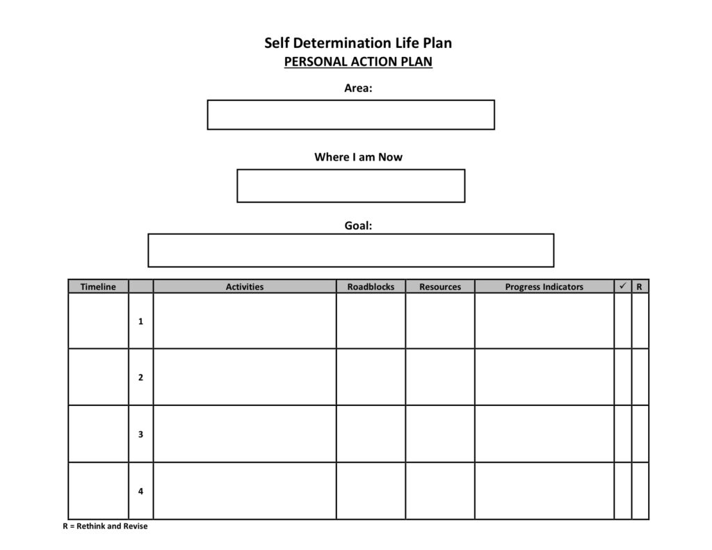 Self Determination Personal Action Plan - Chapman University ...