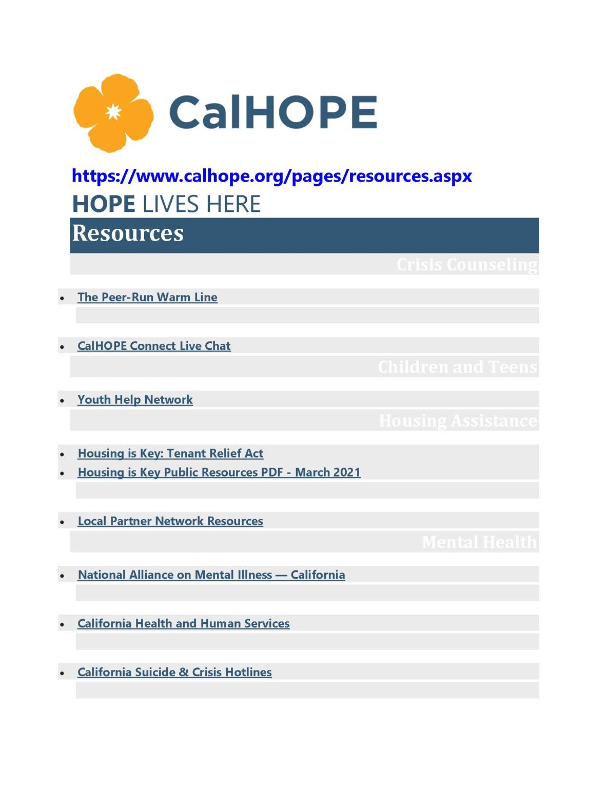 CalHope Resource List - Chapman University | Transition CA