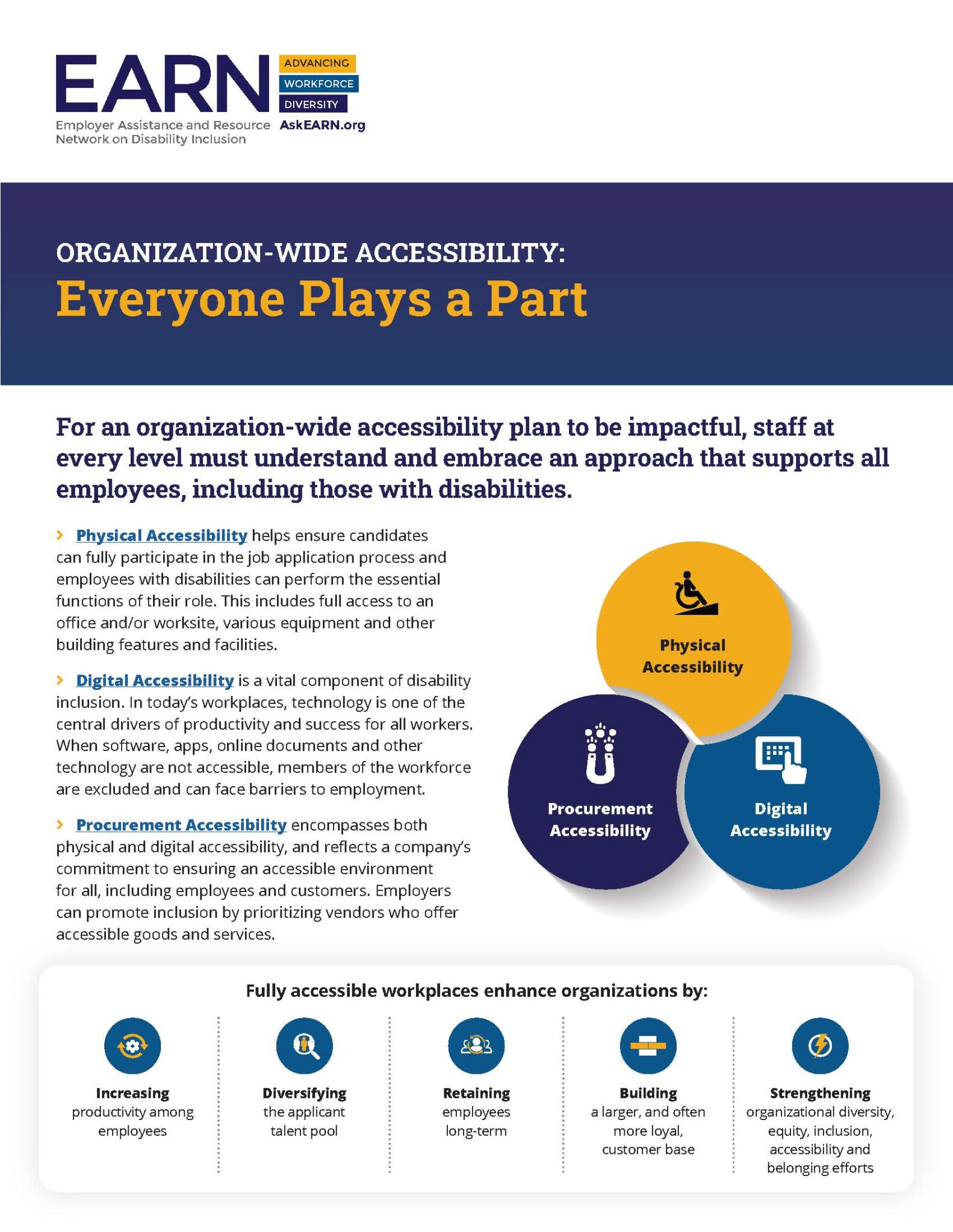 Organization-wide Accessibility: EARN Learning Guide - Chapman ...