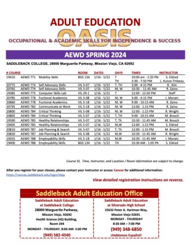 OASIS Classes Spring 2024 - Chapman University | Transition CA