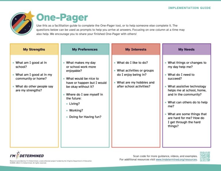 One-Pager Guide IMD - Chapman University | Transition CA