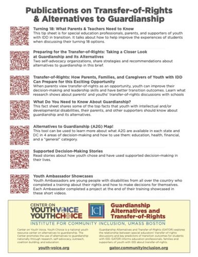 Guardian Flyer QR Codes 2024 - Chapman University | Transition CA