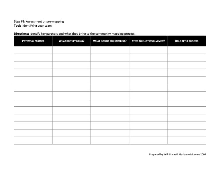 Toolkit Resource Mapping Mapping Worksheet - Chapman University ...