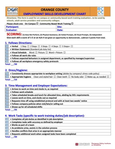 OCWBL#2 8-8-24 OC Employment Skills Development Chart Fillable ...