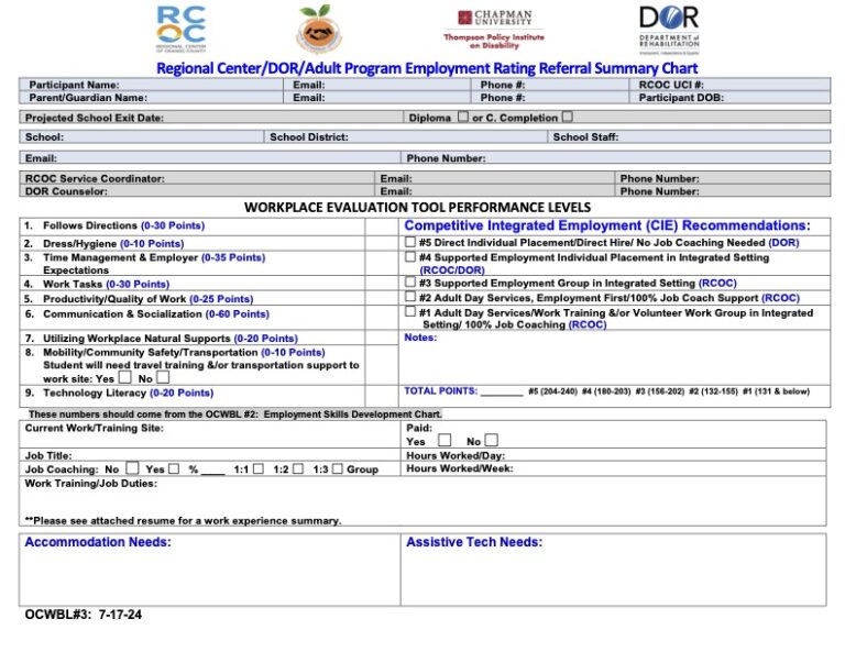 OCWBL#3 8-8-24 OC Employment Rating Referral Chart Fillable - Chapman University | Transition CA